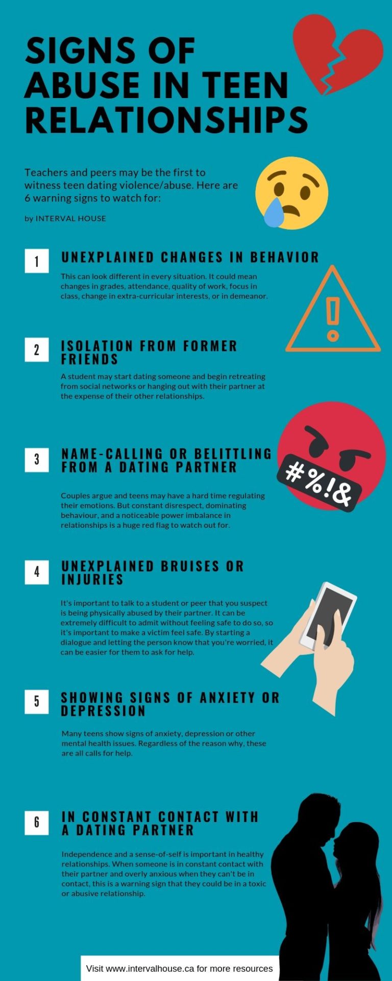 Signs of Abuse in Teen Relationships | Interval House